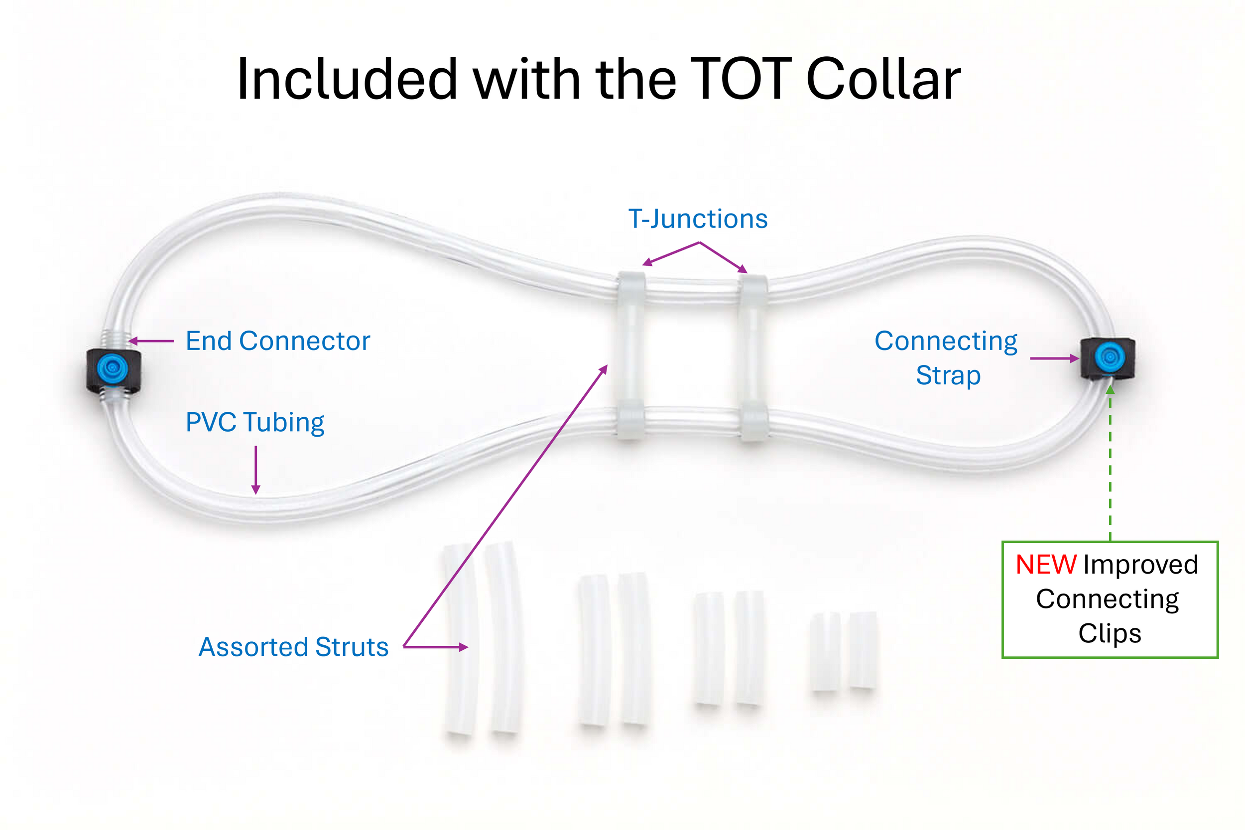 The TOT Collar - for Effective Management of Congenital Muscular Torti ...