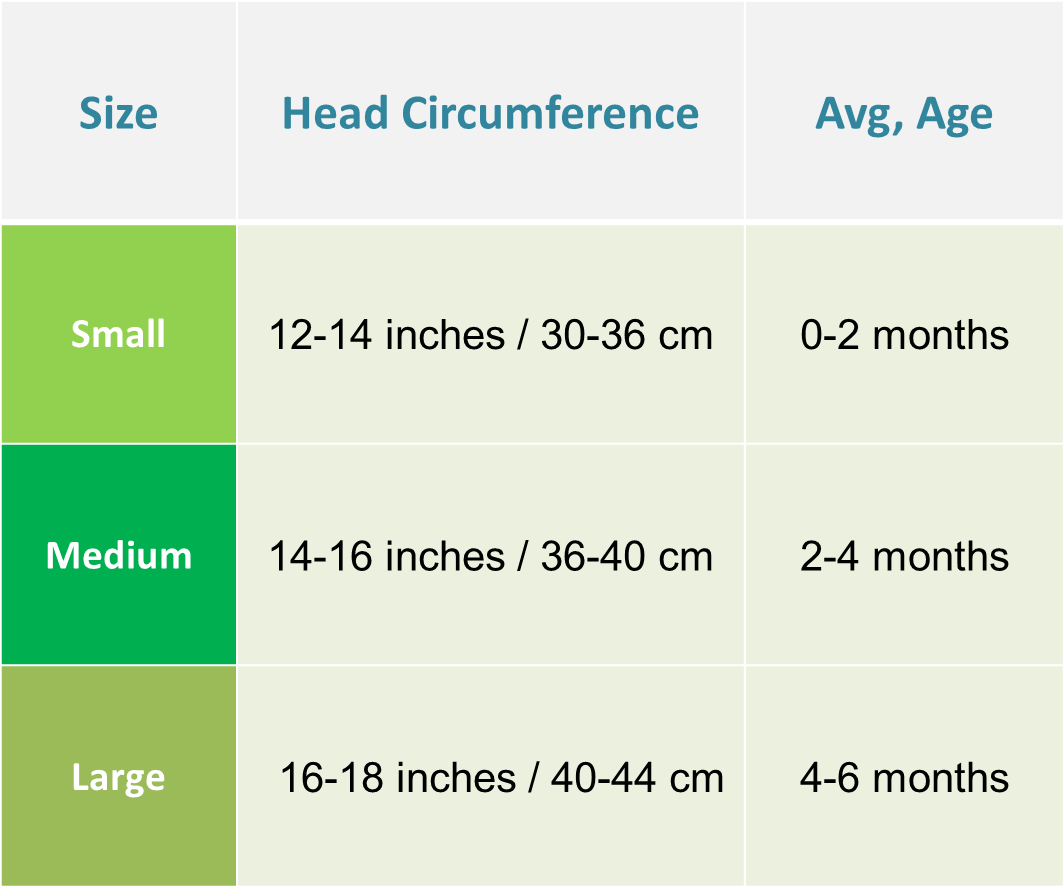 TORTLE Repositioning Beanie, FDA Cleared Adjustable Head Support, Prev ...